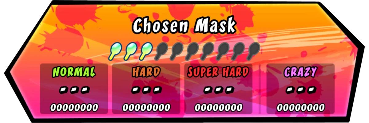 Chosen Mask | Samba de Amigo Wiki | Fandom