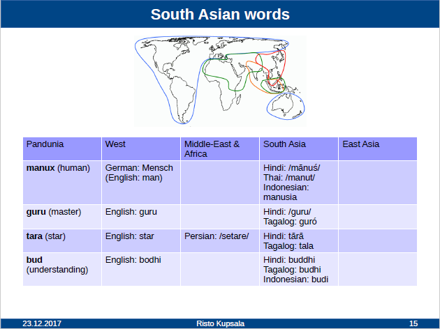 Cultural area | Sambahsa-mundialect Wiki | Fandom