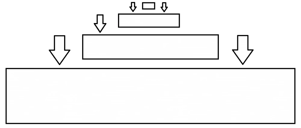 Hierarchy | Samosbor Archive Wiki | Fandom