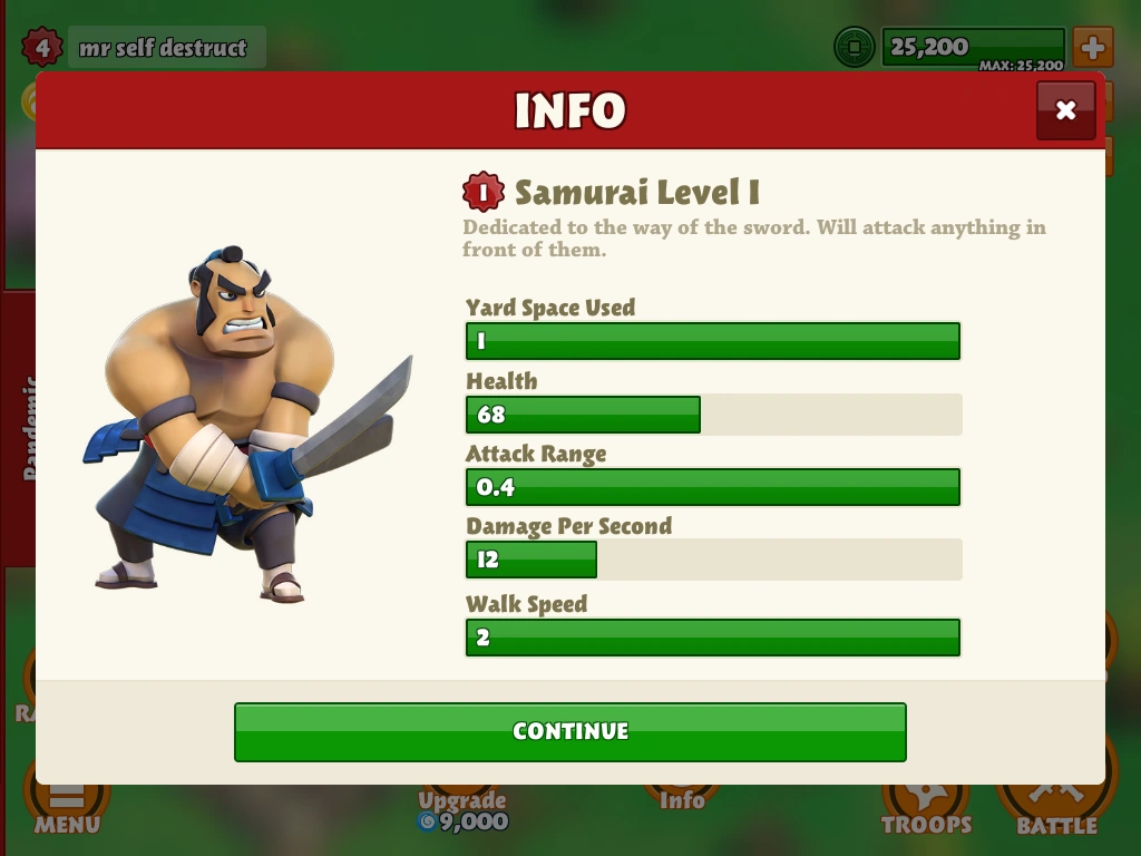 Samurai | Samurai Siege Wiki | Fandom