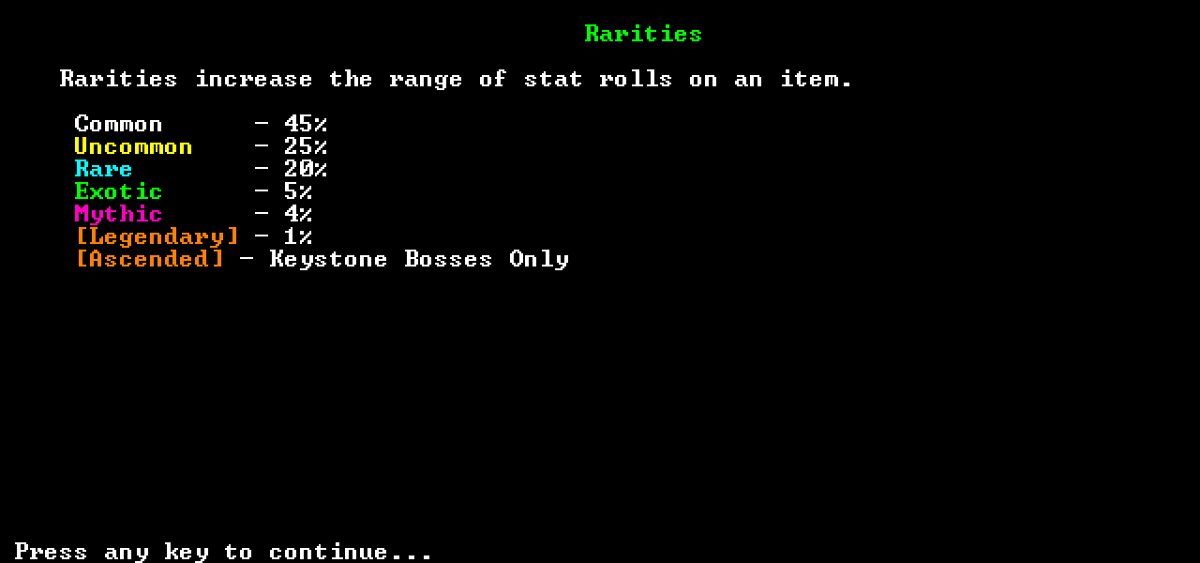 Rarities | SanctuaryRPG Wiki | Fandom