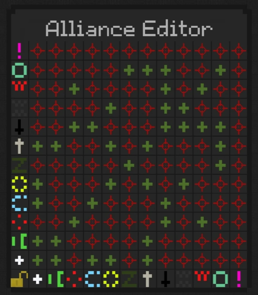 Territory | Sandbox Zombies Wiki | Fandom