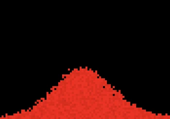 Blood | Sandboxels Wiki | Fandom