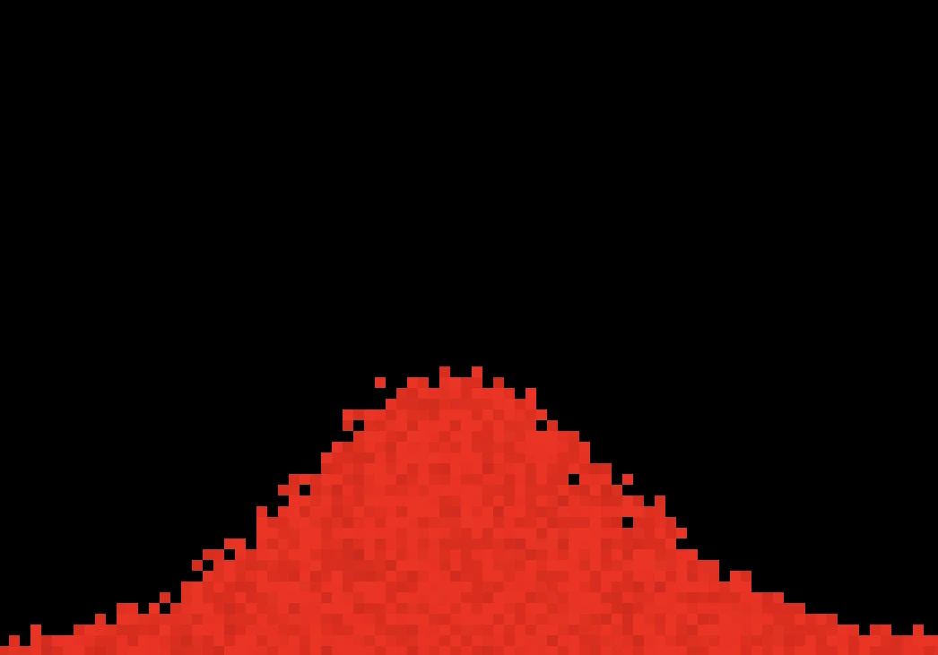 Blood | Sandboxels Wiki | Fandom