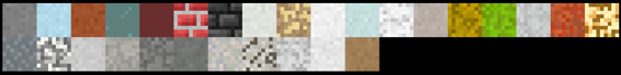 Solid | Sandboxels Wiki | Fandom