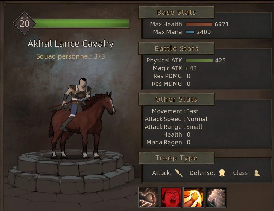 Akhal Lancer Cavalry | Sands of Salzaar Wiki | Fandom