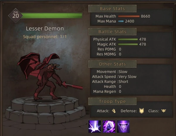 Lesser Demon | Sands of Salzaar Wiki | Fandom