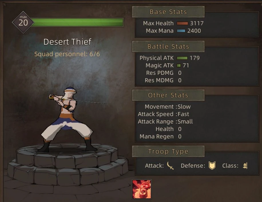 Desert Thief | Sands of Salzaar Wiki | Fandom