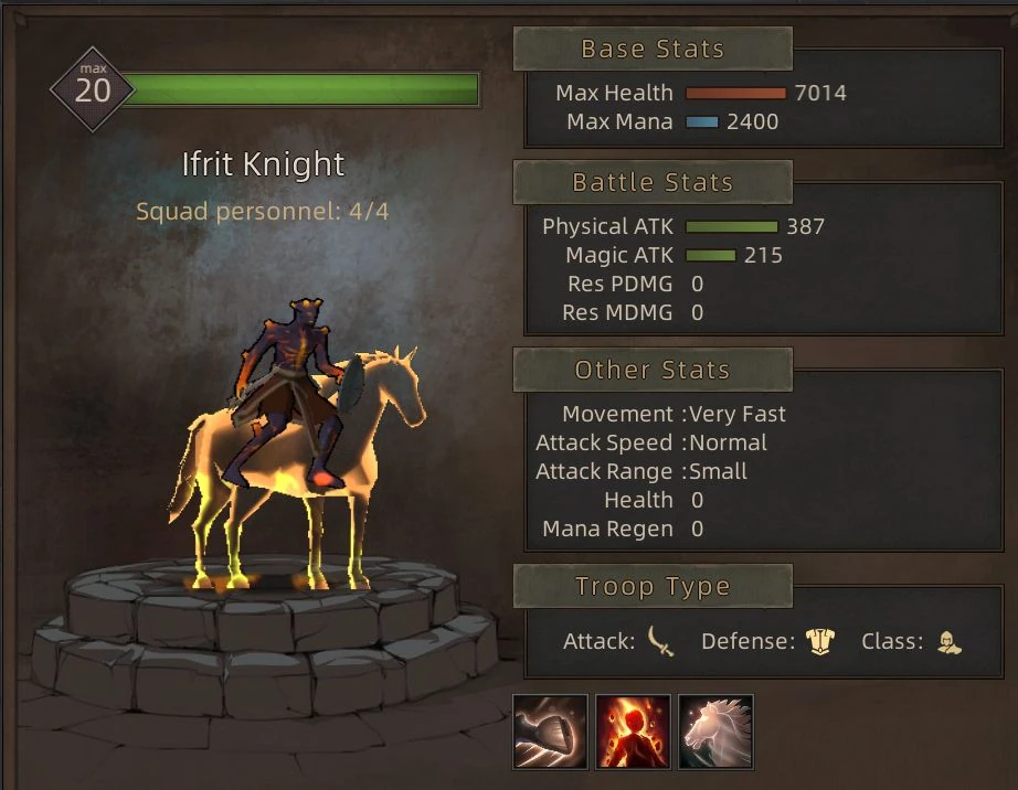 Ifrit Knight | Sands of Salzaar Wiki | Fandom