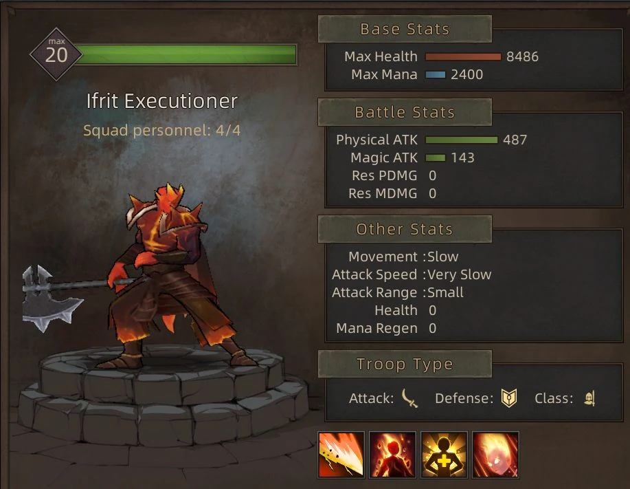 Ifrit Executioner | Sands of Salzaar Wiki | Fandom