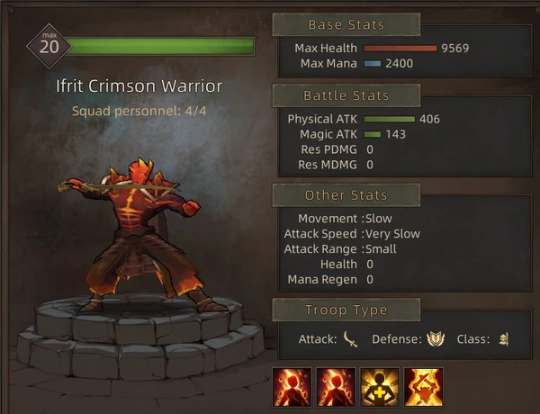 Ifrit Crimson Warrior | Sands of Salzaar Wiki | Fandom