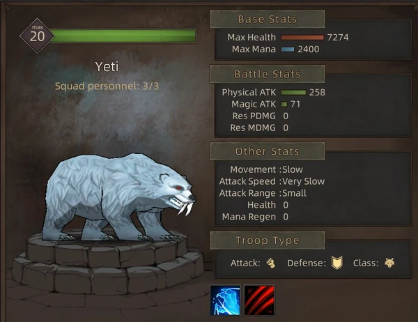 Yeti Unit | Sands of Salzaar Wiki | Fandom