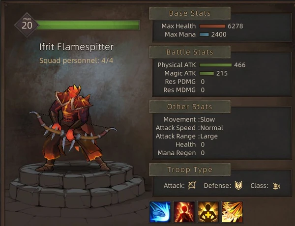 Ifrit Flamespitter | Sands of Salzaar Wiki | Fandom