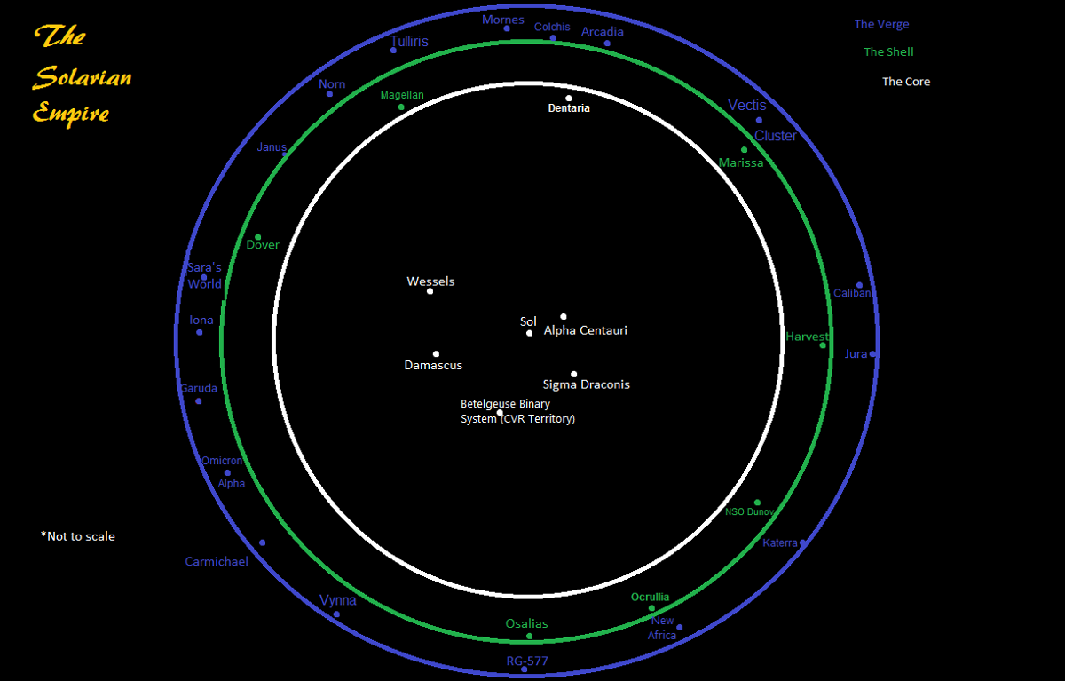 Important Locations Within the Solarian Empire | Sword and Shield of ...