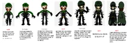 Lunighttemare | FNaS Wiki | Fandom