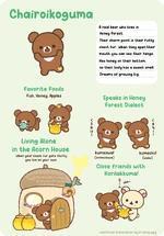 Chairoikoguma | San-X Wiki | Fandom