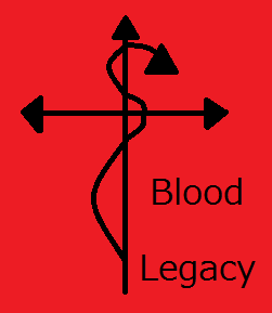 Blood Legacy | Sword Art Online Fanon Wiki | Fandom