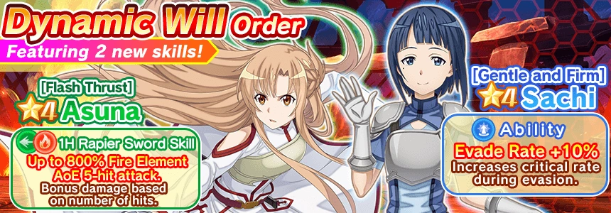 Orders/Dynamic Will - Sword Art Online: Integral Factor Wiki