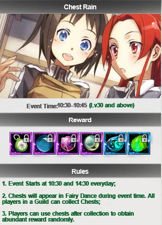 Chest Rain | SAO's Legend (New Sword Art Online) Wikia | Fandom