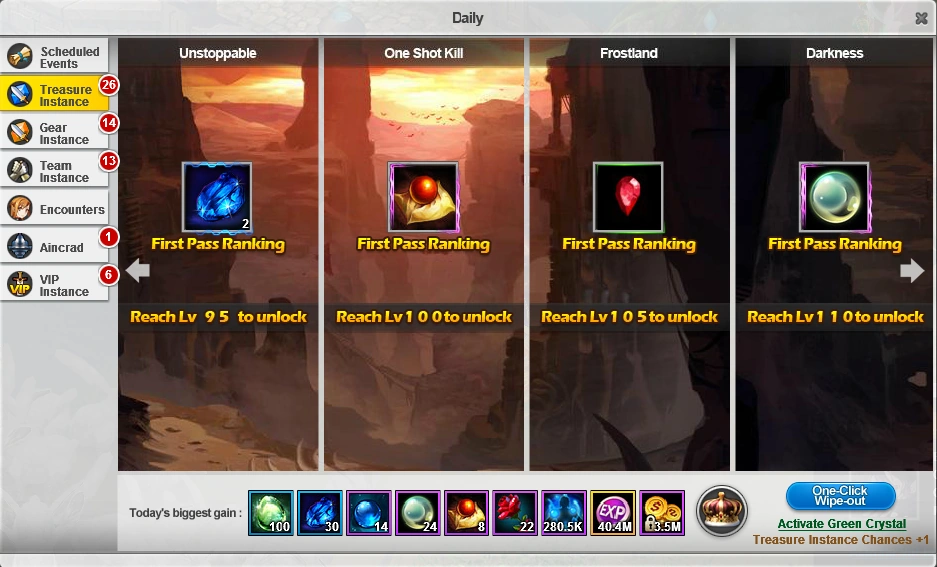 Treasure Instance | SAO's Legend (New Sword Art Online) Wikia | Fandom