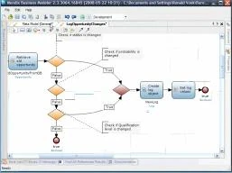 Mendix | Nederlandse SAP wiki | Fandom