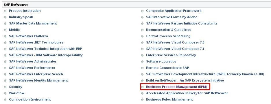 Pc blog | Nederlandse SAP wiki | Fandom