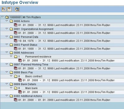 Infotypes overview | Nederlandse SAP wiki | Fandom