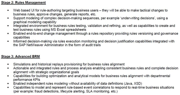 BRM | Nederlandse SAP wiki | Fandom