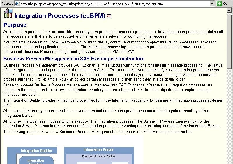 CcBPM | Nederlandse SAP wiki | Fandom