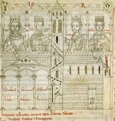 Holy Roman Emperors | Sapientes in nobis Wiki | Fandom