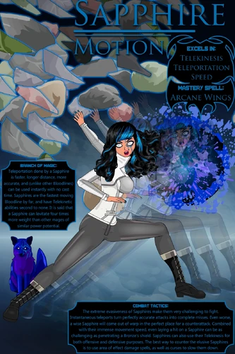 Sapphire | SapphireFoxx Wiki | Fandom