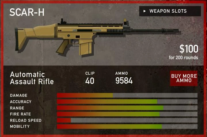 SCAR-H | Sas3Guide Wiki | Fandom