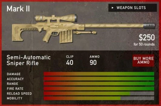 MARK II | Sas3Guide Wiki | Fandom