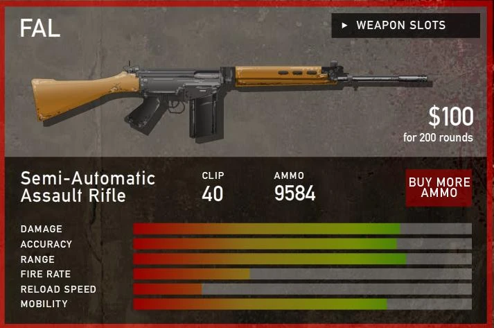 FN FAL | Sas3Guide Wiki | Fandom
