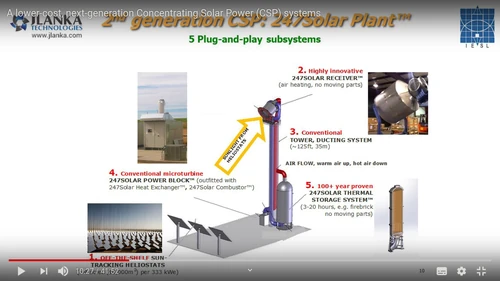 Storenergy.rs | Sasecurity Wiki | Fandom