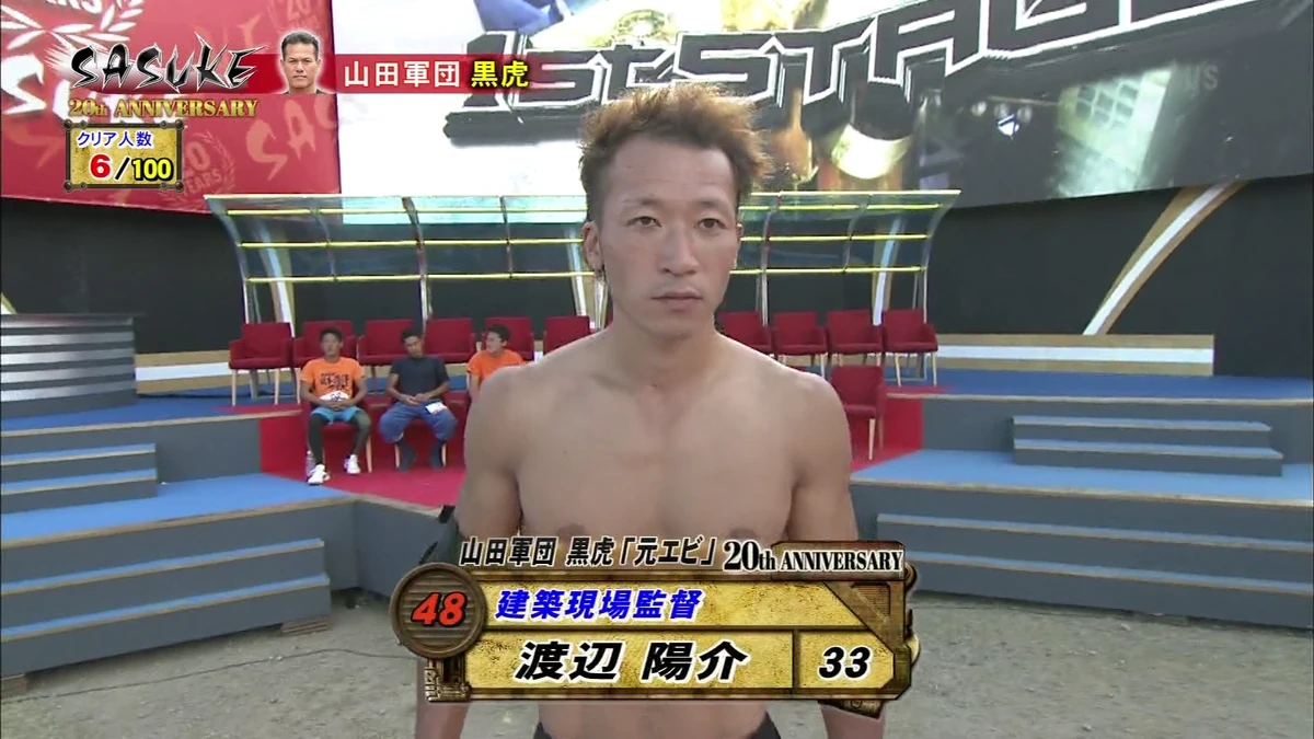 Watanabe Yousuke | Sasukepedia Wiki | Fandom