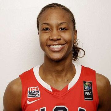 Tamika catchings store