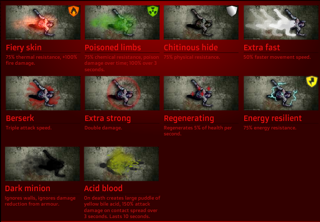 Zombie Modifier | SAS Zombie Assault Wiki | Fandom