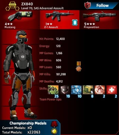 User blog:Hunter-1-2-1/Noobs...Noobs are everywhere...Part 3 | SAS ...