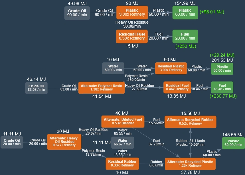 Как добывать воду из скважины satisfactory - 82 фото