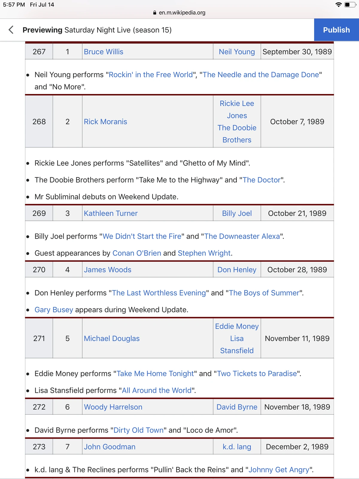 User blog:A3385/My Season 15 (Fanmade) | Saturday Night Live Wiki | Fandom