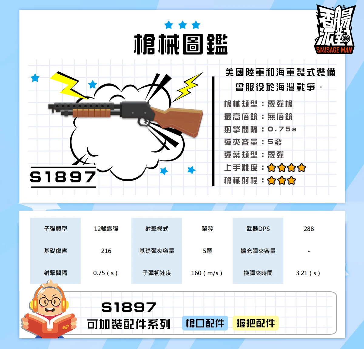 S1897 | 香腸派對 Wiki | Fandom