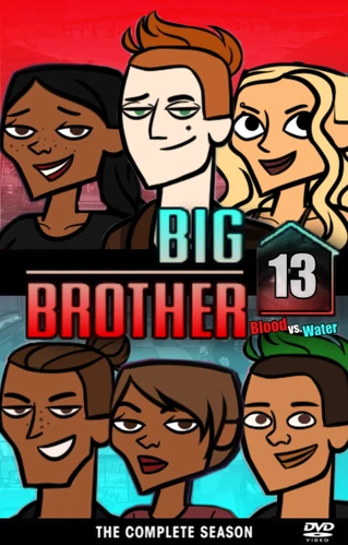 Big Brother 13 | Survivorbbfreak Simulator Series Wiki | Fandom