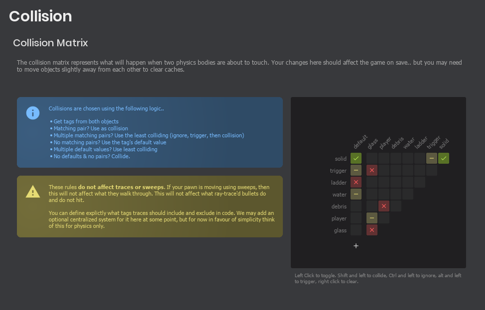 Entities tags | S&boxWiki Wiki | Fandom
