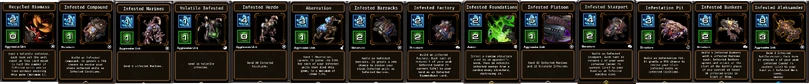 Infested | SC2KeyStone Wiki | Fandom