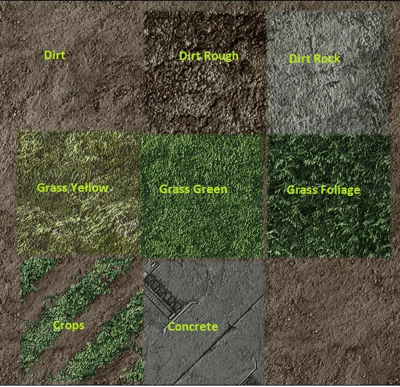 Texture Sets Overview - SC2Mapster Wiki