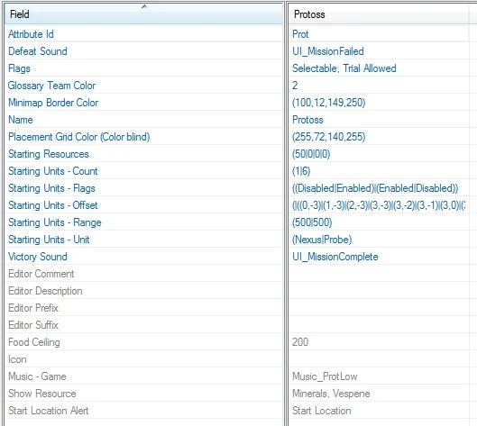 Data/Races - SC2Mapster Wiki