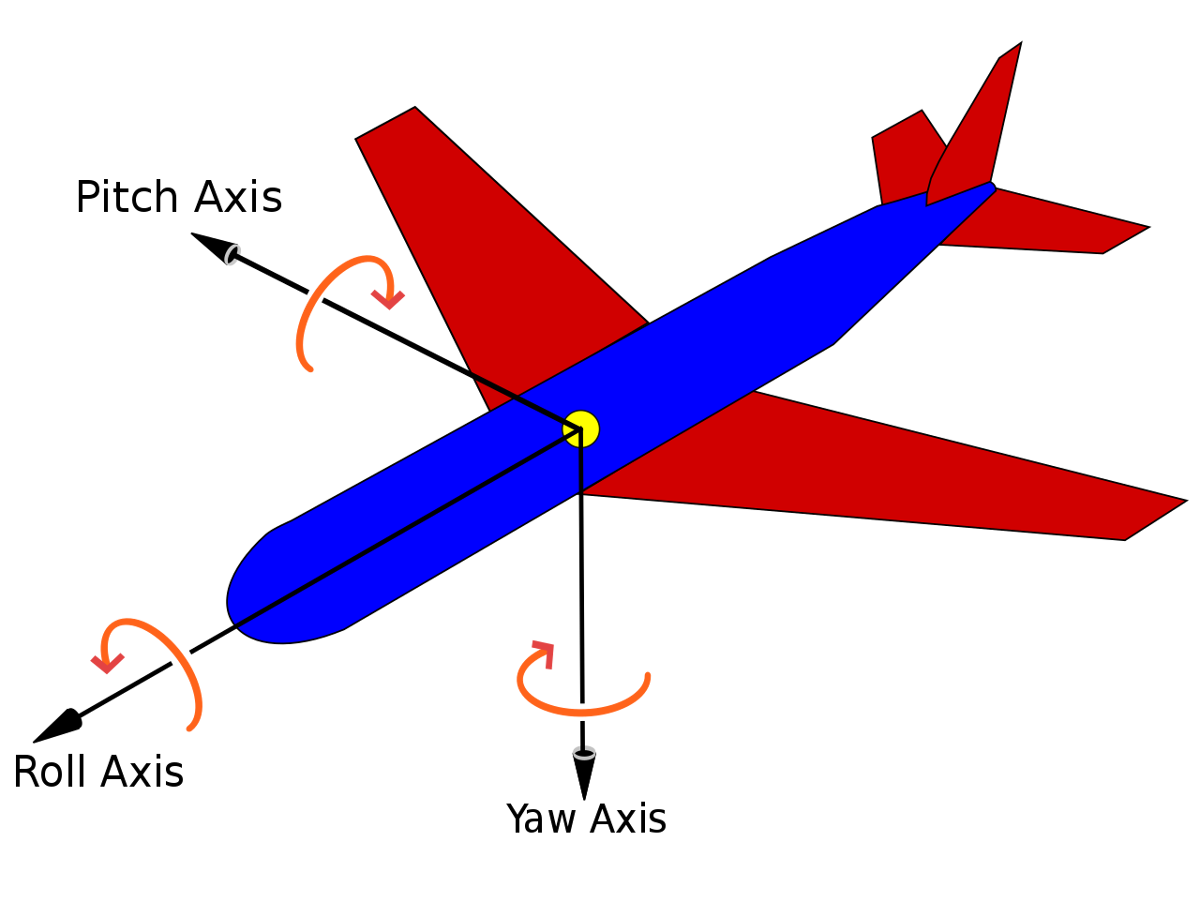 Data/Movers/Missile - SC2Mapster Wiki