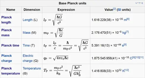 Calculations | Feats, Cosmology and Outsmarting Scaling Wiki | Fandom