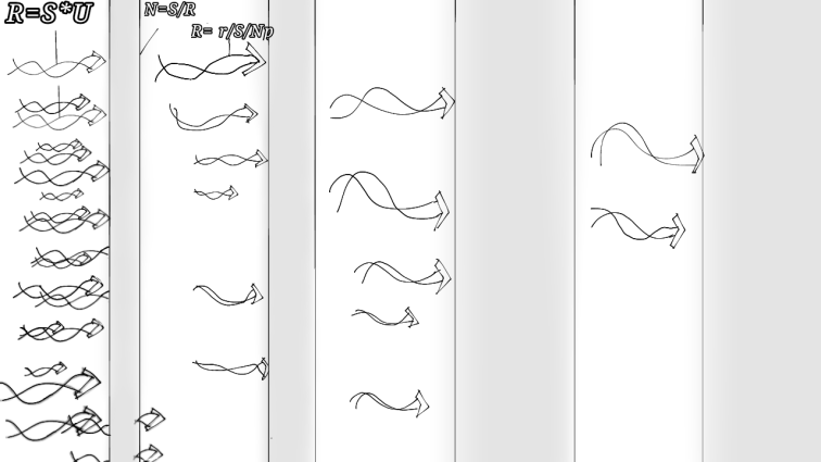 The Tree of Knowledge Metaphysics | Feats, Cosmology and Outsmarting ...
